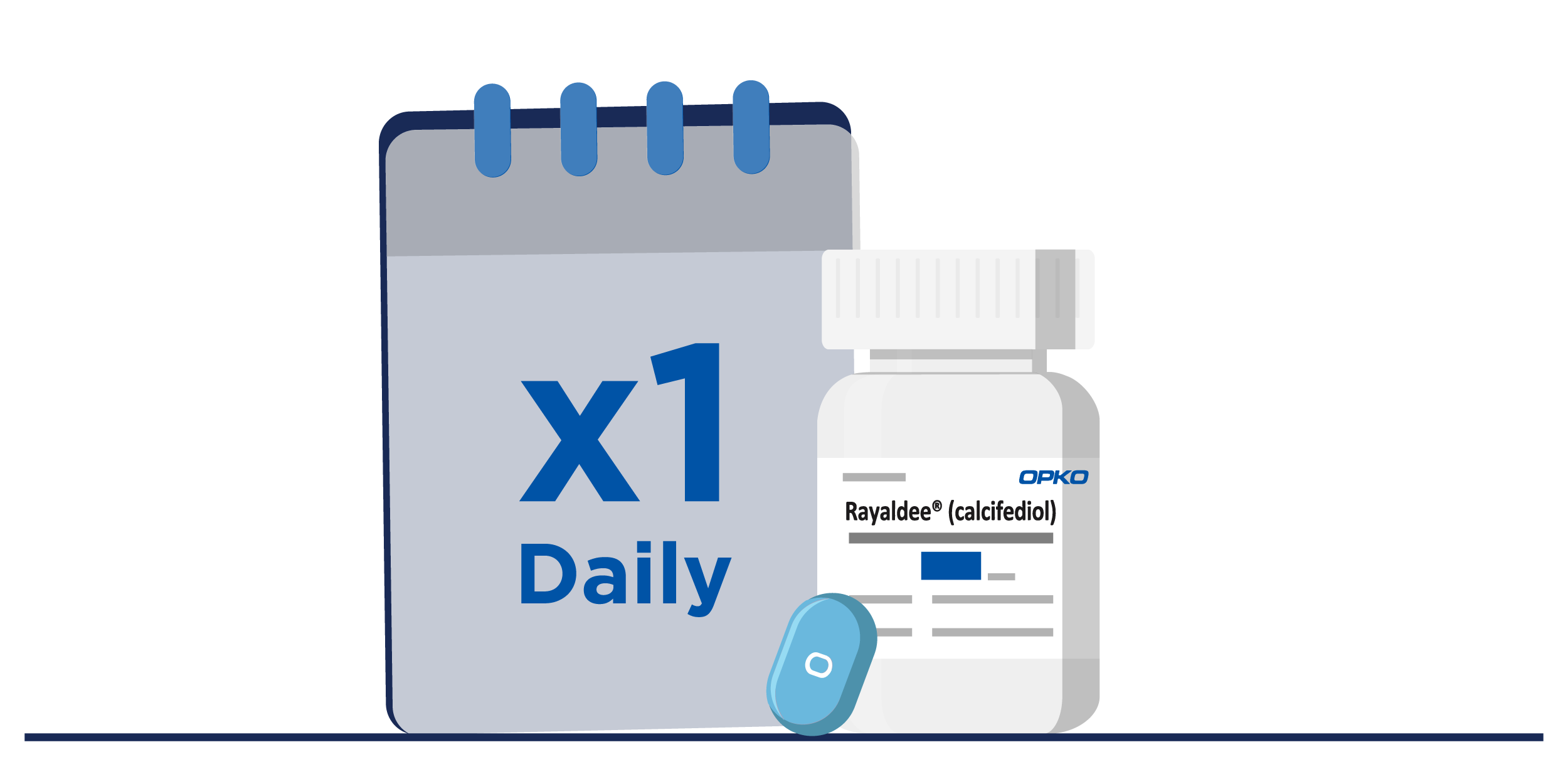 Getting Started - Rayaldee ® (calcifediol)